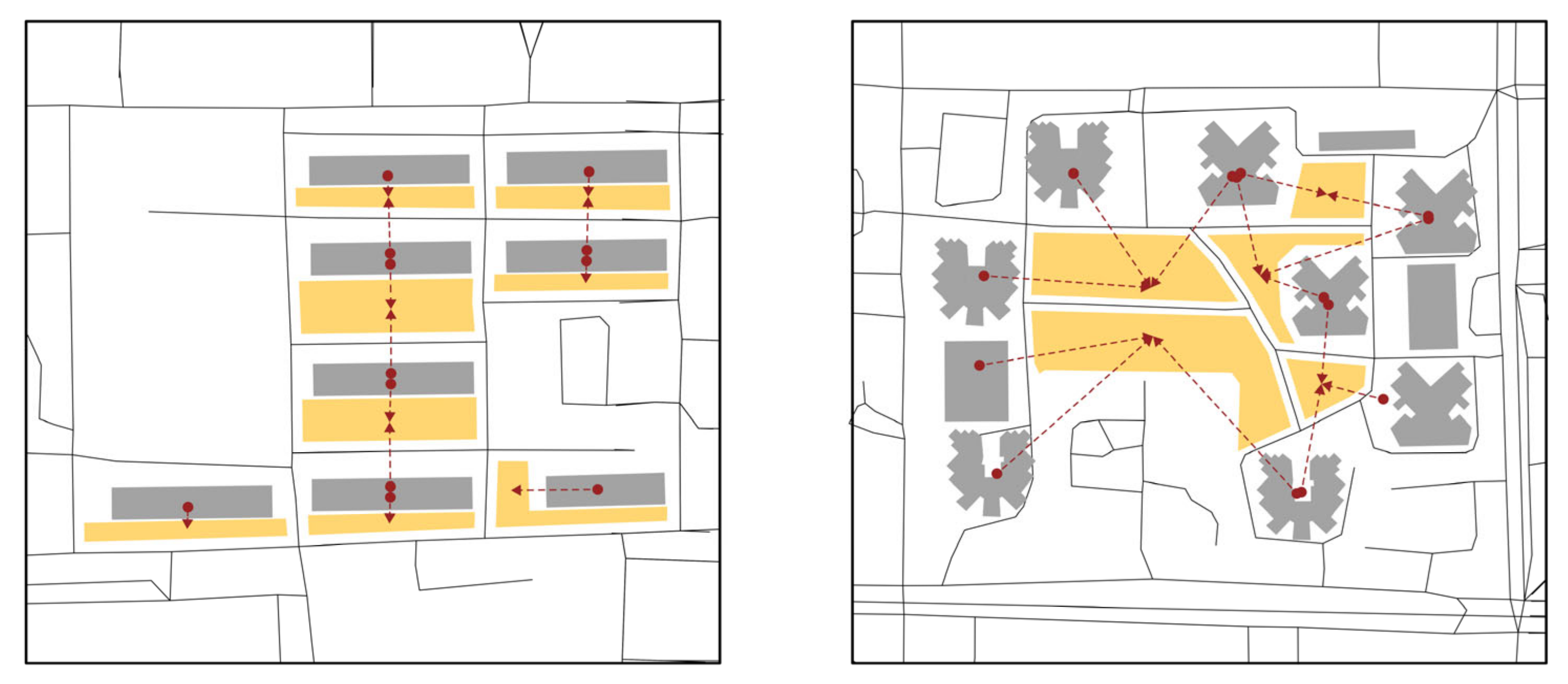 Interpretation of Spatial-Temporal Patterns of Community Green Spaces ...