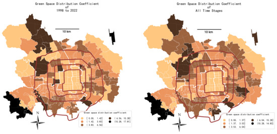 Interpretation of Spatial-Temporal Patterns of Community Green Spaces Based on Service ...