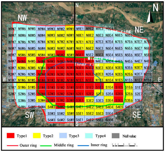 Research on Gridding of Urban Spatial Form Based on Fractal Theory