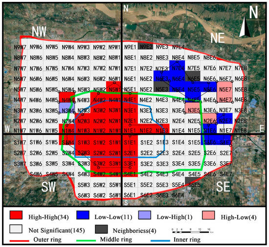Research on Gridding of Urban Spatial Form Based on Fractal Theory