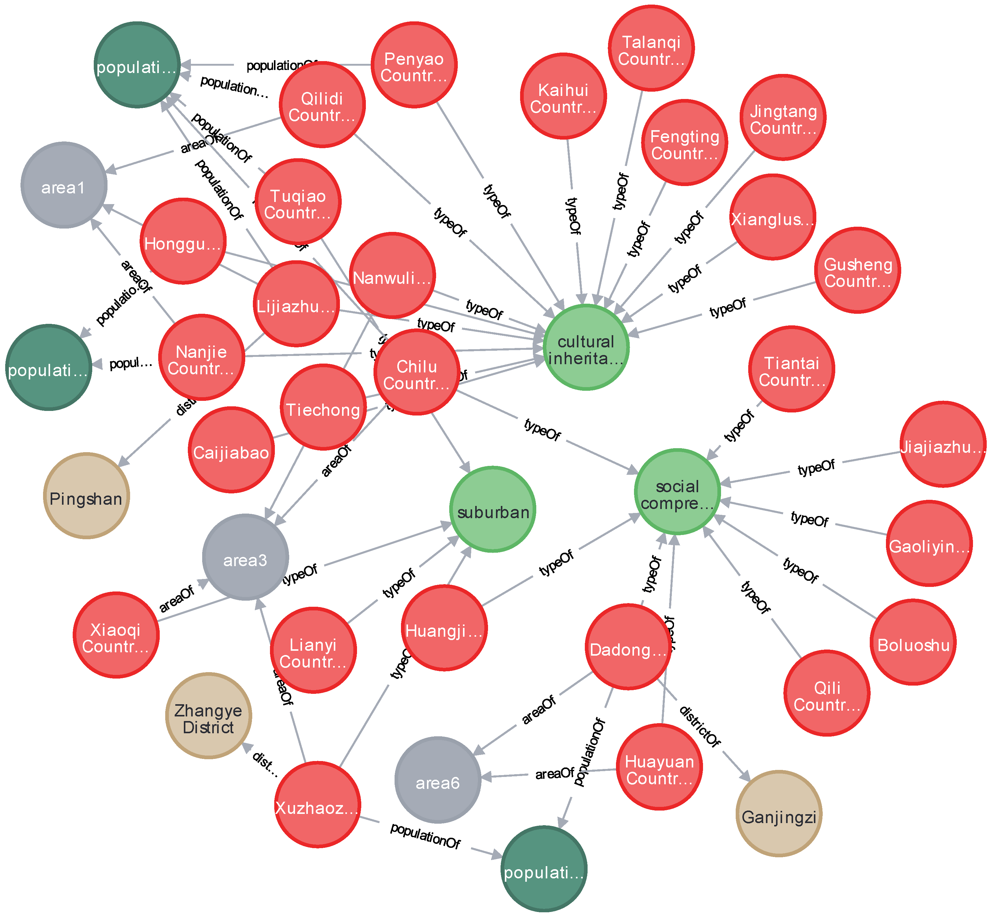 IJGI | Free Full-Text | A Knowledge Graph Convolutional Networks Method ...
