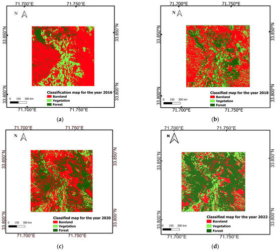 IJGI | Free Full-Text | Billion Tree Tsunami Forests Classification Using Image Fusion Technique ...