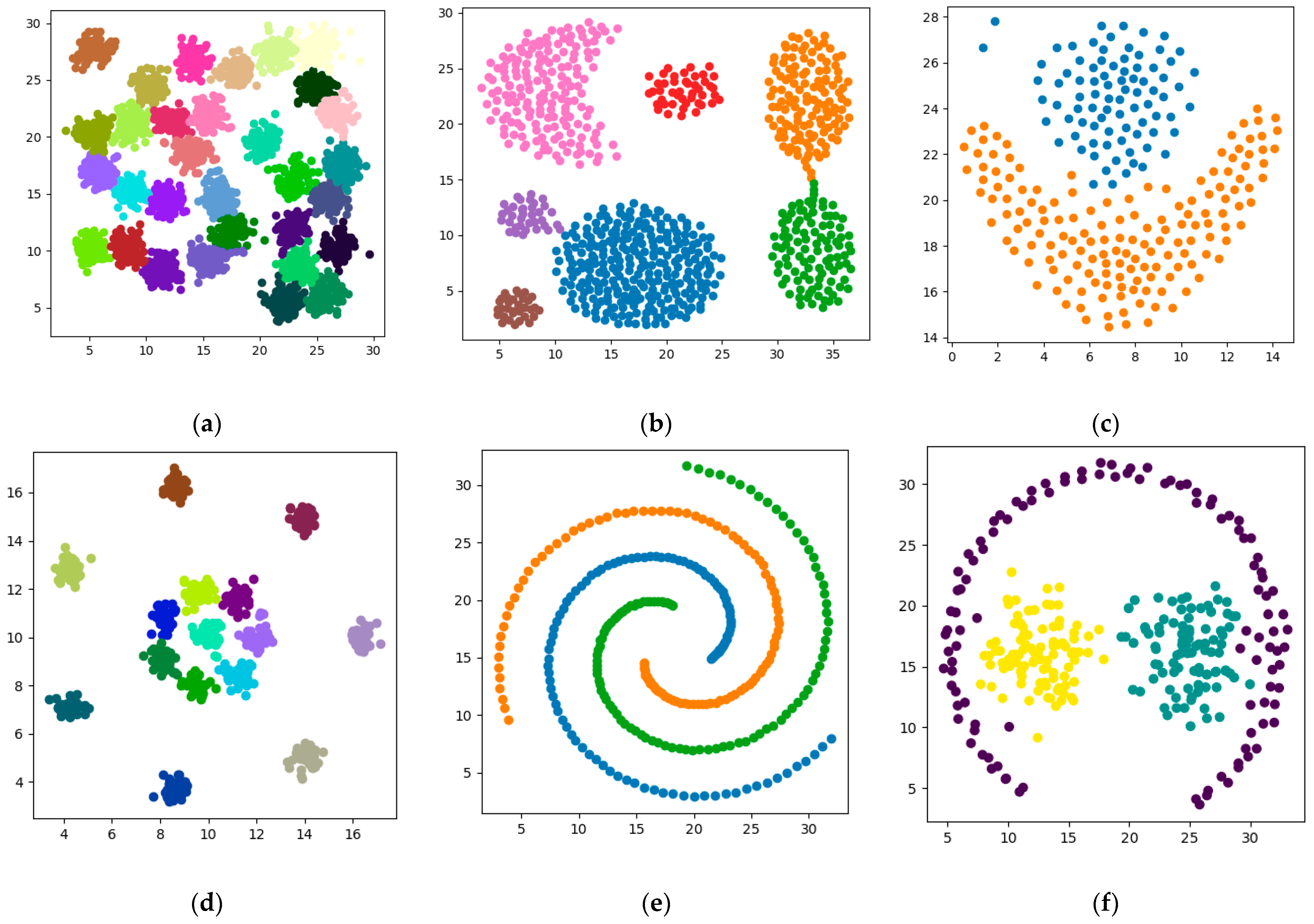 Multi-Scale Massive Points Fast Clustering Based on Hierarchical Density Spanning Tree