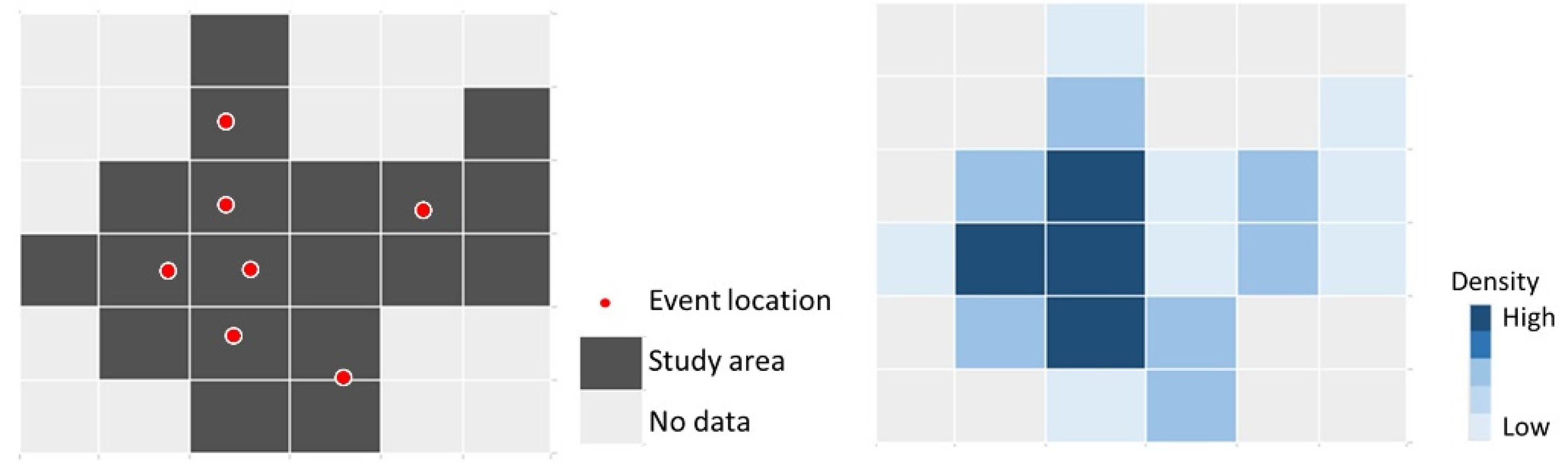 Multi-GPU-Parallel and Tile-Based Kernel Density Estimation for Large ...