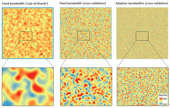 Multi-GPU-Parallel and Tile-Based Kernel Density Estimation for Large-Scale Spatial Point ...