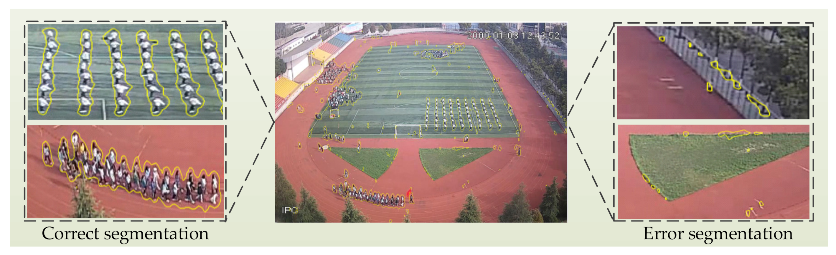 Crowd Density Estimation and Mapping Method Based on Surveillance Video and GIS