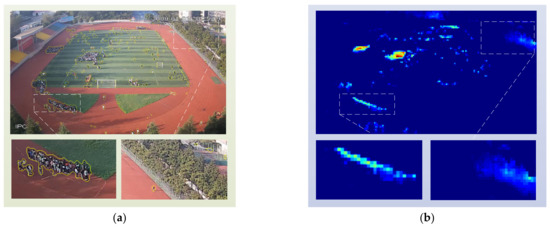 Crowd Density Estimation and Mapping Method Based on Surveillance Video ...