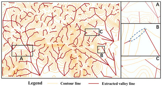 IJGI | Free Full-Text | A Contour Line Group Simplification Method ...