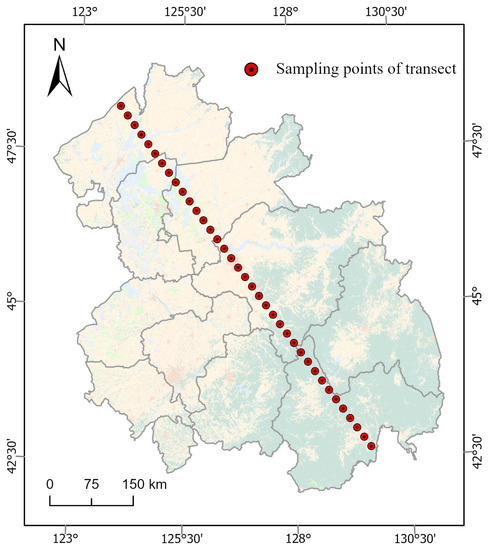 Land Use Change and Hotspot Identification in Harbin–Changchun Urban ...