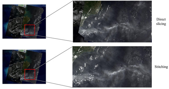 HexTile: A Hexagonal DGGS-Based Map Tile Algorithm for Visualizing Big Remote Sensing Data in Spark