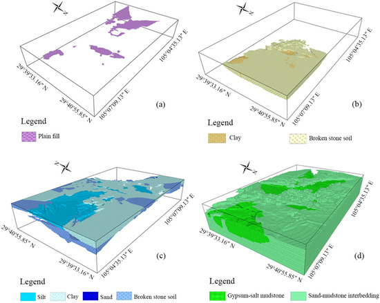 Progressive Geological Modeling and Uncertainty Analysis Using Machine ...