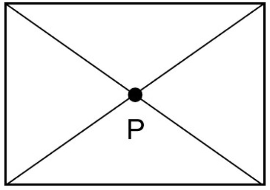 An Automatic Derivation Method for Creation of Complex Map Symbols in a ...