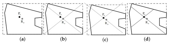 An Automatic Derivation Method for Creation of Complex Map Symbols in a ...