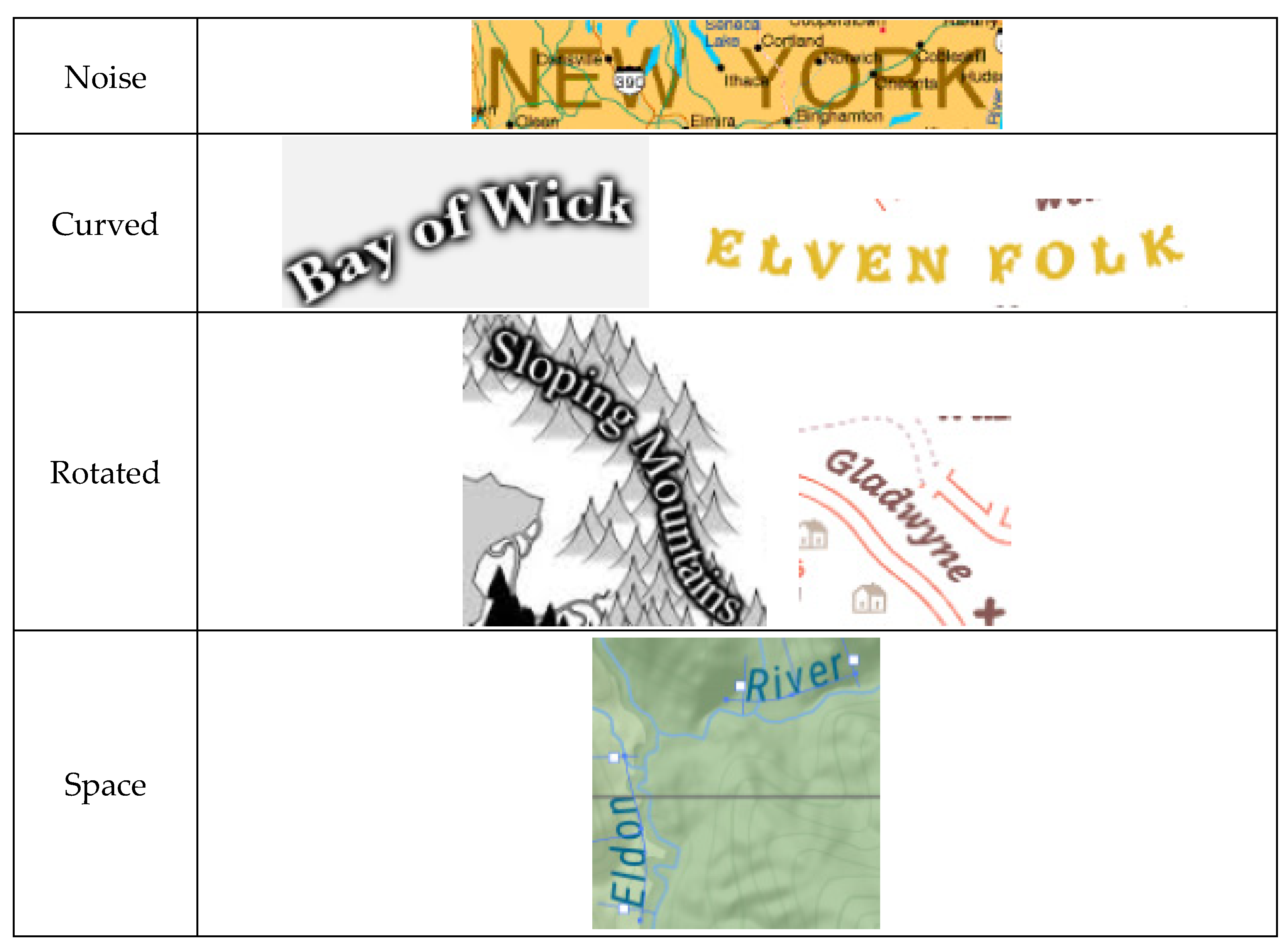 IJGI | Free Full-Text | Model and Data Integrated Transfer Learning for ...