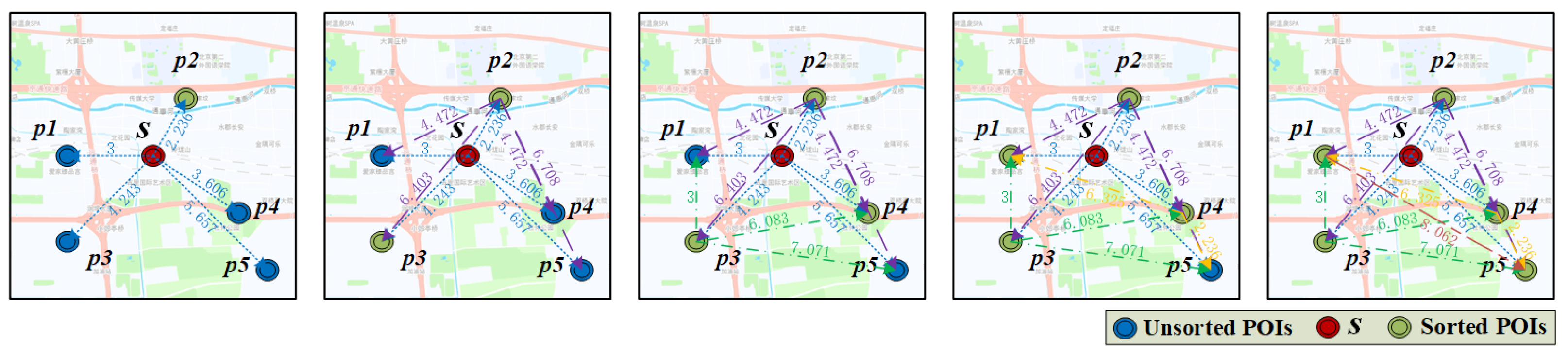 IJGI | Free Full-Text | Skyline-Based Sorting Approach for Rail Transit ...