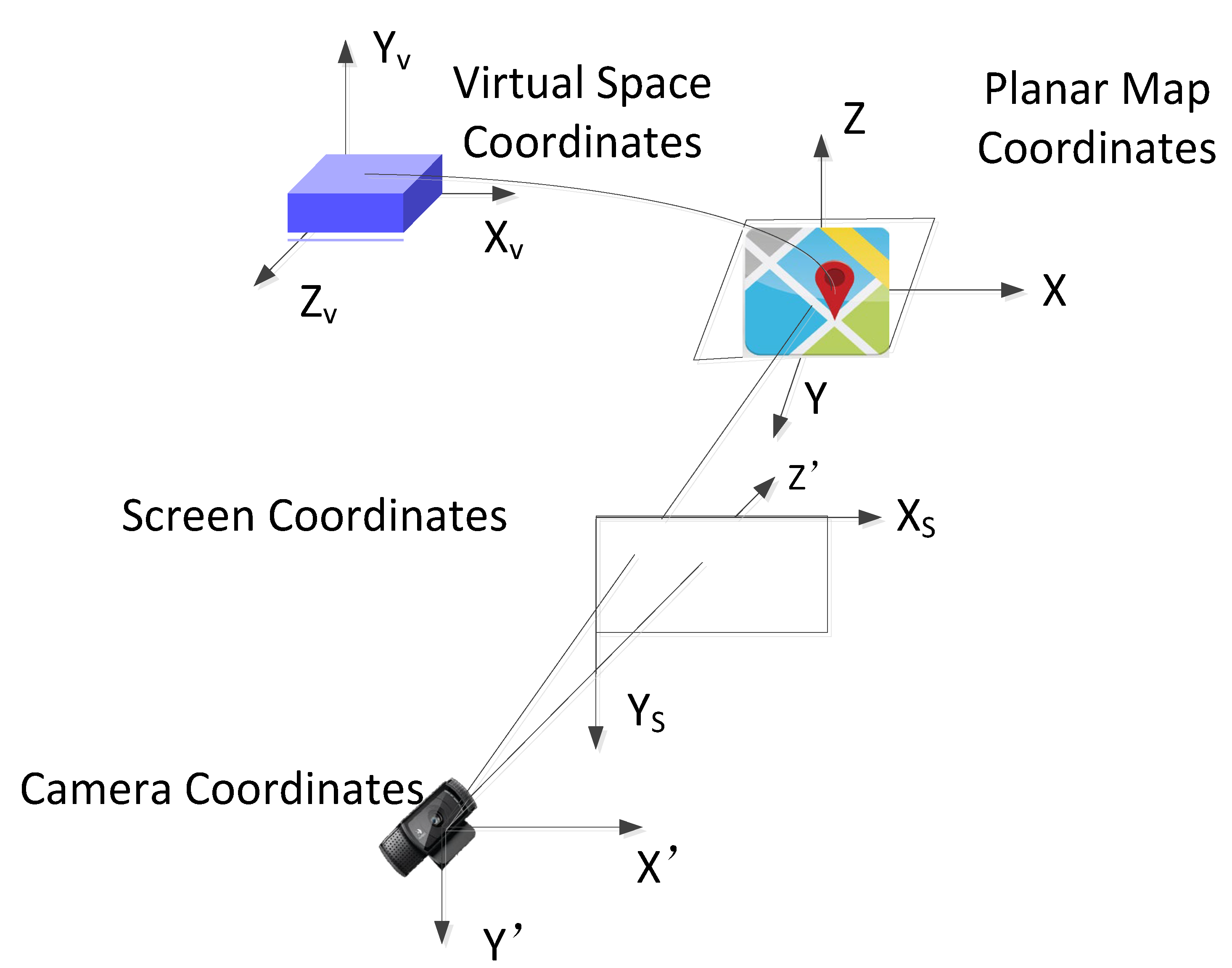 An AR Map Virtual–Real Fusion Method Based on Element Recognition