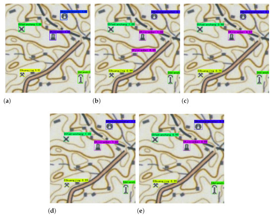 Leveraging Deep Convolutional Neural Network for Point Symbol ...