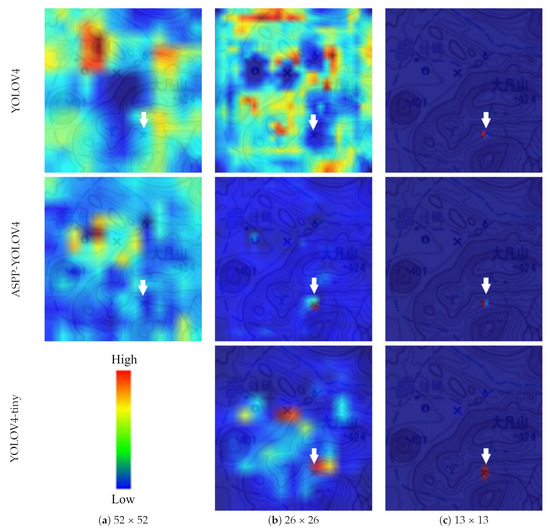 Leveraging Deep Convolutional Neural Network for Point Symbol ...