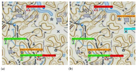 Leveraging Deep Convolutional Neural Network for Point Symbol ...
