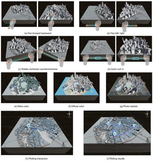 Dynamic Visualization of VR Map Navigation Systems Supporting Gesture Interaction