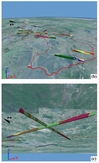 An Automated Mapping Method of 3D Geological Cross-Sections Using 2D ...
