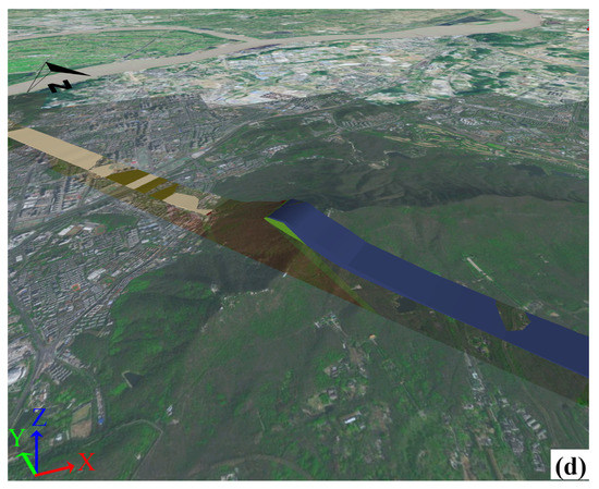 An Automated Mapping Method of 3D Geological Cross-Sections Using 2D ...