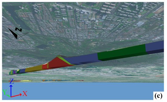An Automated Mapping Method of 3D Geological Cross-Sections Using 2D ...