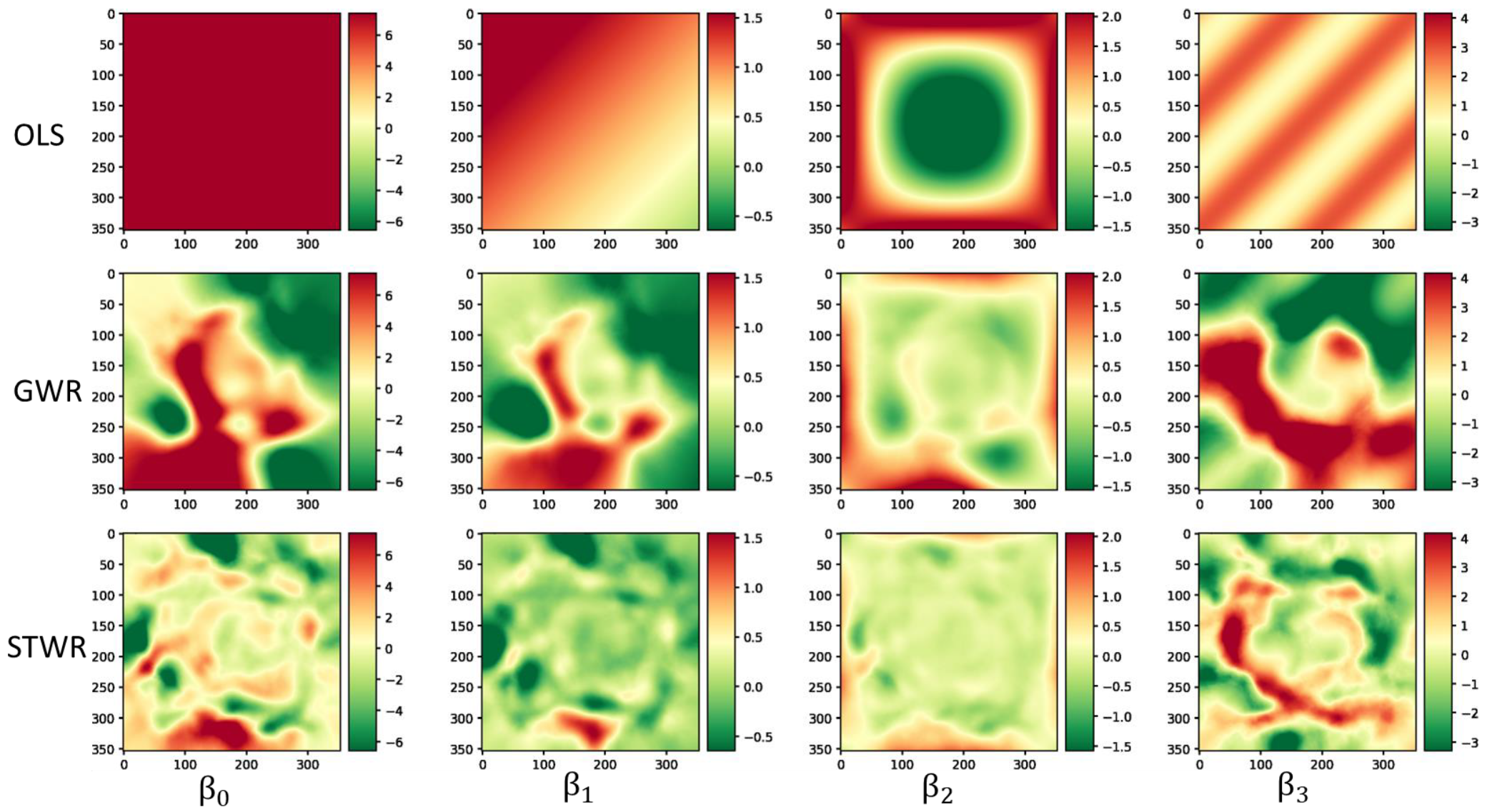 Land Cover Impacts on Surface Temperatures: Evaluation and Application ...