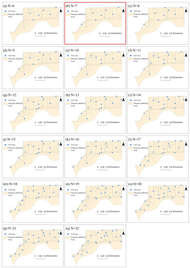 Location Scheme of Routine Nucleic Acid Testing Sites Based on Location ...