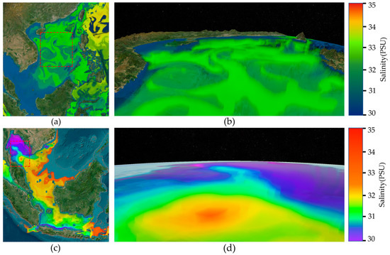 A Spherical Volume-Rendering Method of Ocean Scalar Data Based on Adaptive Ray Casting