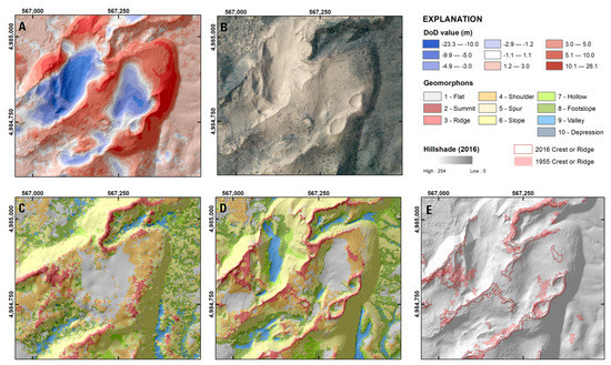 Investigating Geomorphic Change Using a Structure from Motion Elevation Model Created from ...