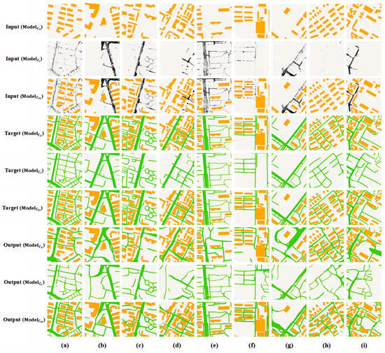 MAC-GAN: A Community Road Generation Model Combining Building ...
