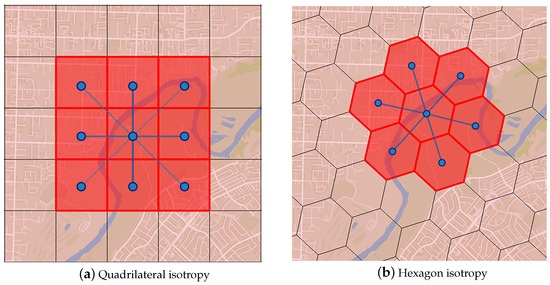 STO2Vec: A Multiscale Spatio-Temporal Object Representation Method for Association Analysis