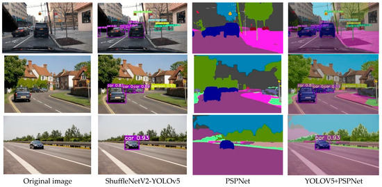 IJGI | Free Full-Text | Geometric Constraint-Based and Improved YOLOv5 ...