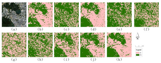 An Object-Oriented Deep Multi-Sphere Support Vector Data Description Method for Impervious ...