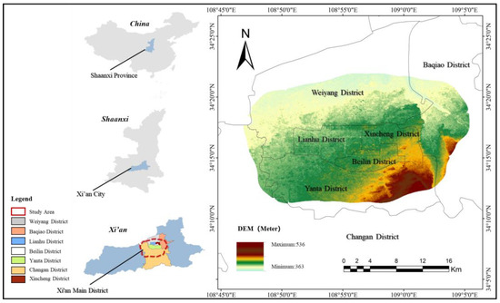 Spatiotemporal Patterns Evolution of Residential Areas and ...