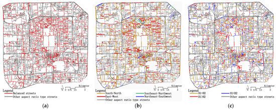 Quantifying the Spatial Ratio of Streets in Beijing Based on Street ...