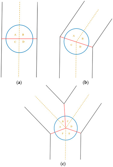 Construction Method for a Three-Dimensional Tunnel General Monomer ...