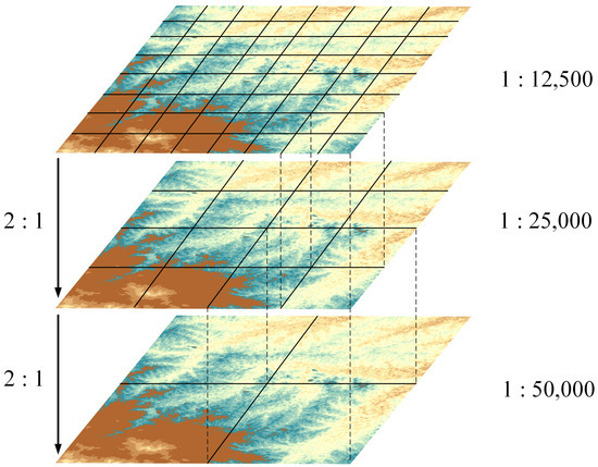 An Effective Method for Computing the Least-Cost Path Using a Multi-Resolution Raster Cost ...