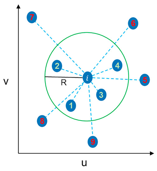 A New Algorithm for Large-Scale Geographically Weighted Regression with K-Nearest Neighbors