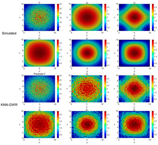 A New Algorithm for Large-Scale Geographically Weighted Regression with K-Nearest Neighbors