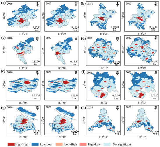 Evolution Characteristics and Causes—An Analysis of Urban Catering ...