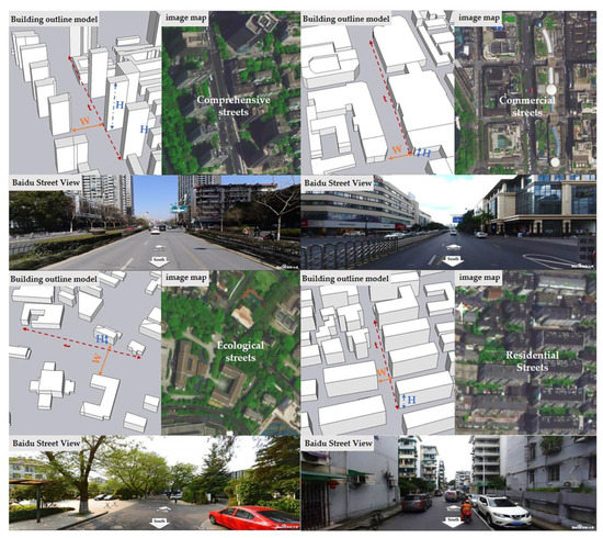 The Influence of Street Morphology on Thermal Environment Based on ENVI ...