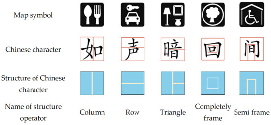 Metric and Color Modifications for the Automated Construction of Map ...