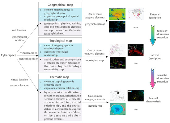 Research on the Cyberspace Map and Its Conceptual Model