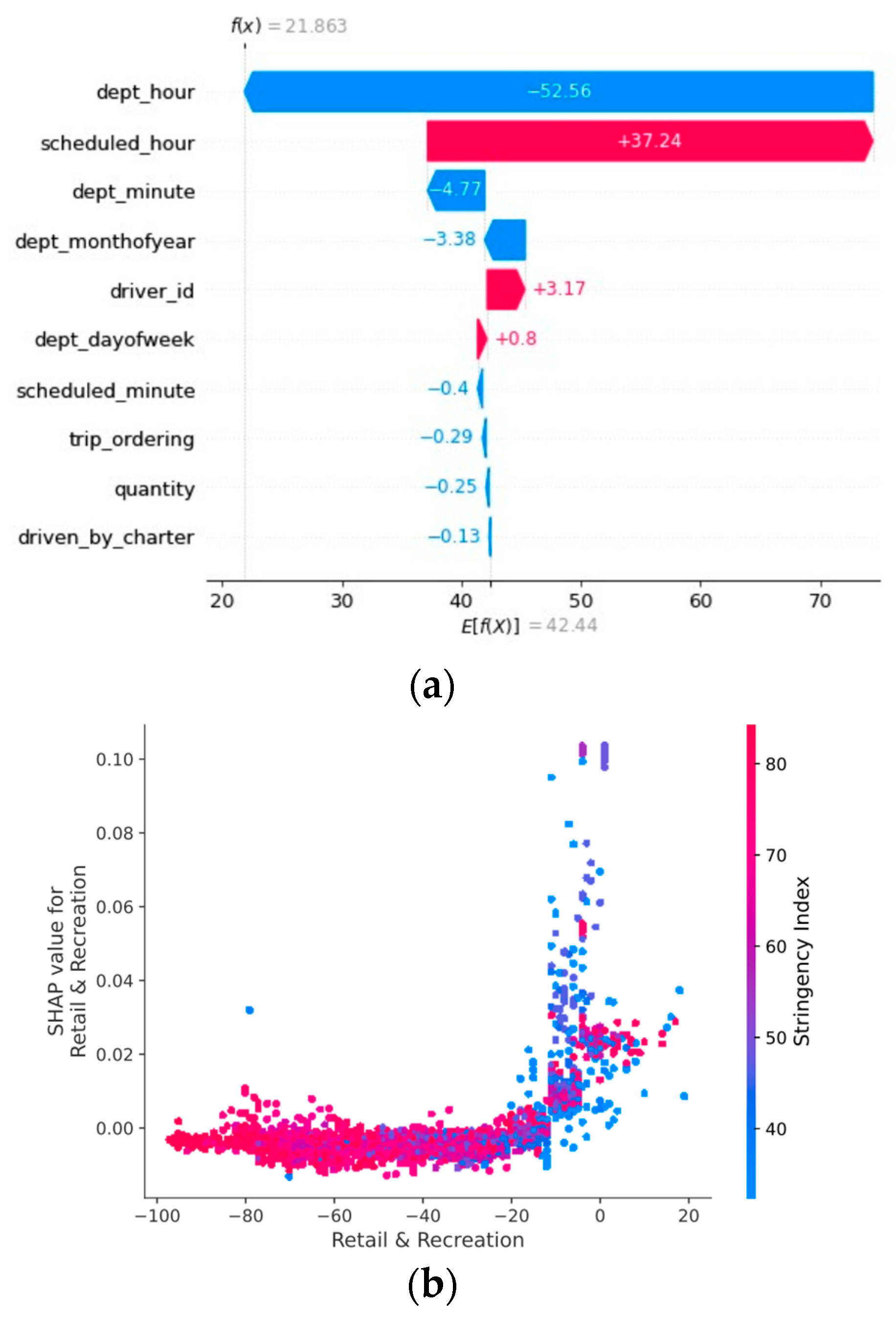Geospatial XAI: A Review