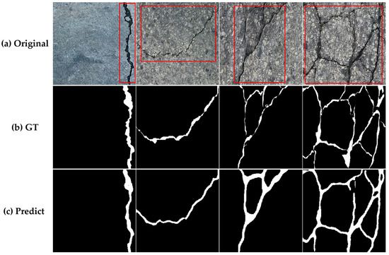 Cross-Attention-Guided Feature Alignment Network for Road Crack Detection