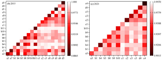 IJGI | Free Full-Text | Assessment of Urban Resilience and Detection of Impact Factors Based on ...