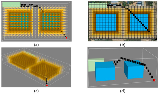 An Intelligent UAV Path-Planning Method Based on the Theory of the ...