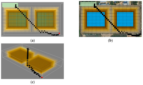 An Intelligent UAV Path-Planning Method Based on the Theory of the ...